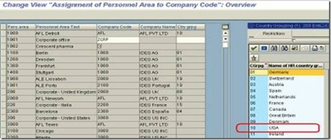 Learn SAP HR/HCM: Personnel Area & Personnel Sub Area
